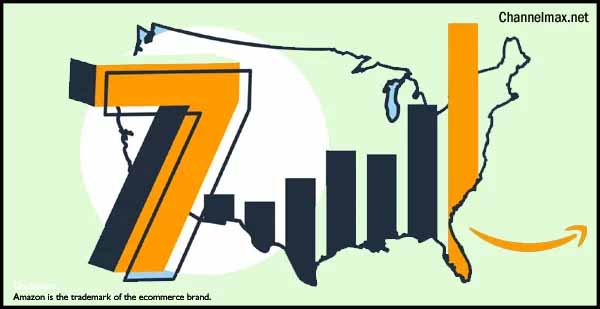 Amazon Shares Key Statistics That Show Its Economic Impact in the U.S ...