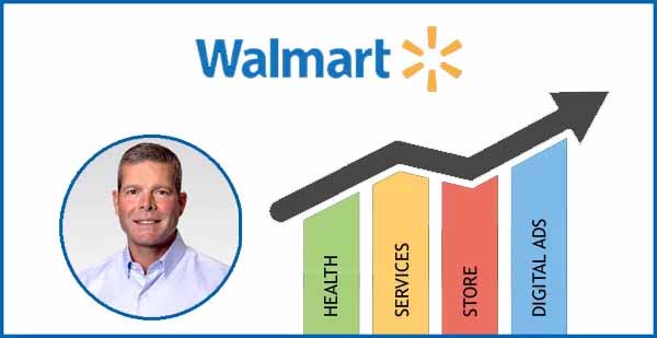 Walmart Revenue Rises in Multiple Areas